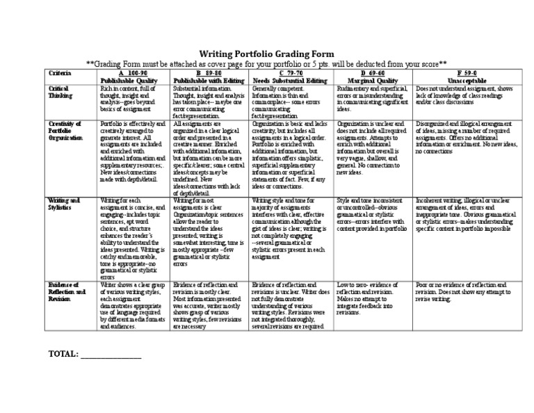 Writing Portfolio Grading Form-4 | PDF | Information | Human Communication
