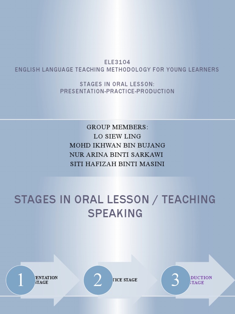 ELE3104 English Language Teaching Methodology For Young Learners Stages in Oral Lesson ...