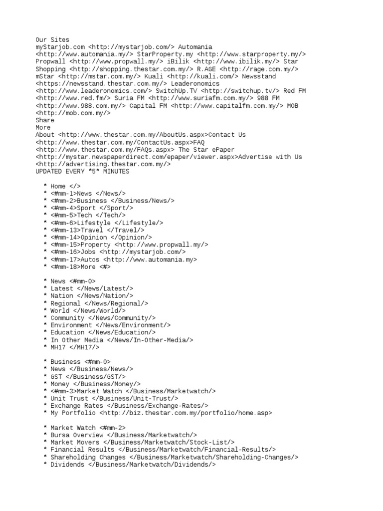 Mind Our English - The Star Online - For Your Kind Perusal | PDF | News ...