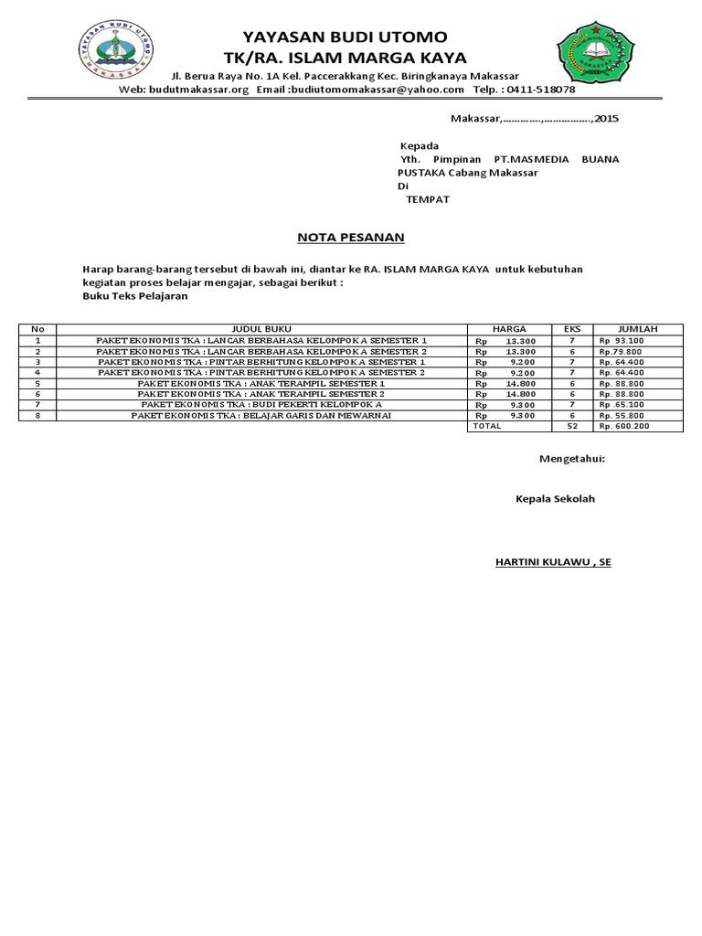 Kop Ra Marga Kaya | PDF