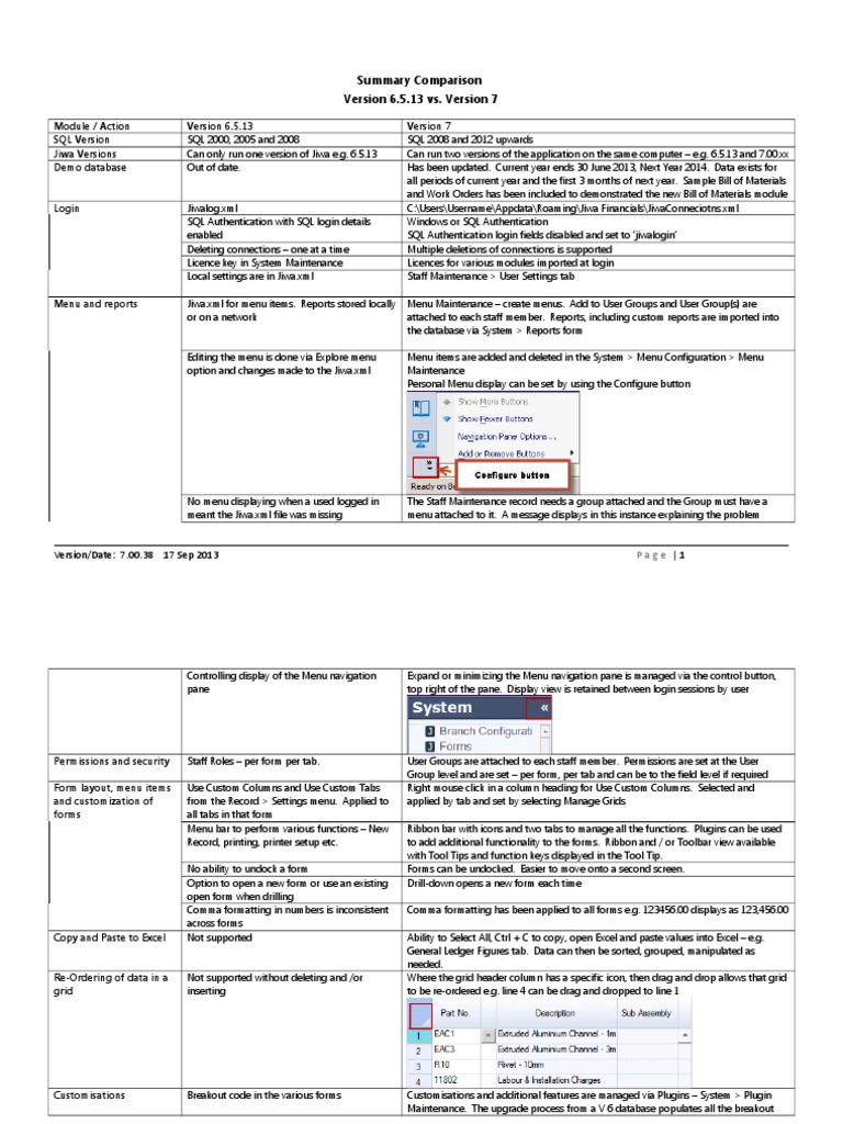 Comparison Between Versions | PDF | Receipt | Microsoft Excel