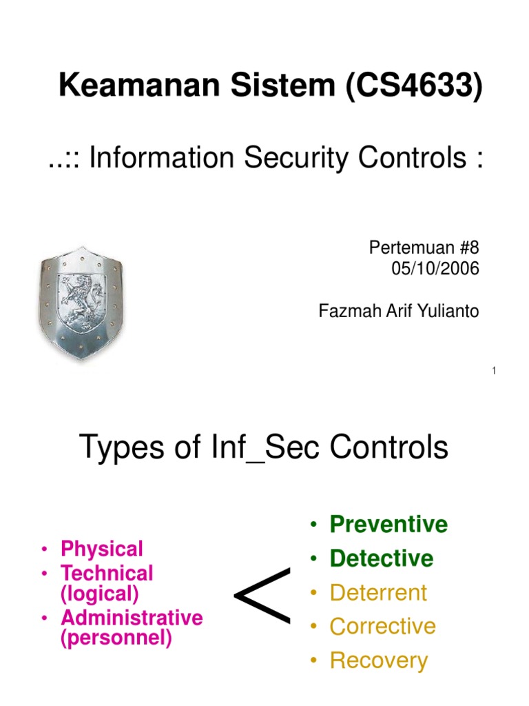06 Information Security Controls | PDF | Access Control | Physical Security