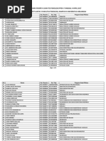 Daftar Klinik Utama Dan Pratama | PDF | Kesehatan Holistik
