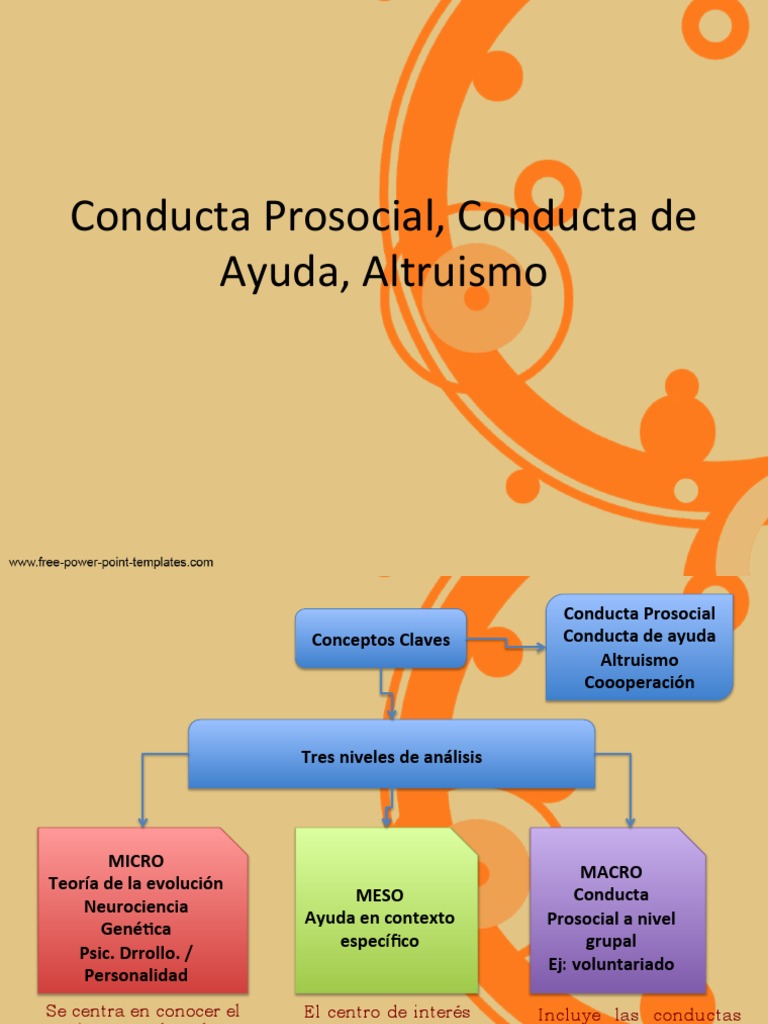 Conducta Prosocial | PDF