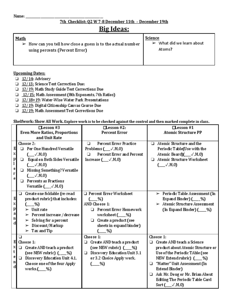 Math 7 Checklist q2w7-w8 | PDF | Percentage | Cognition