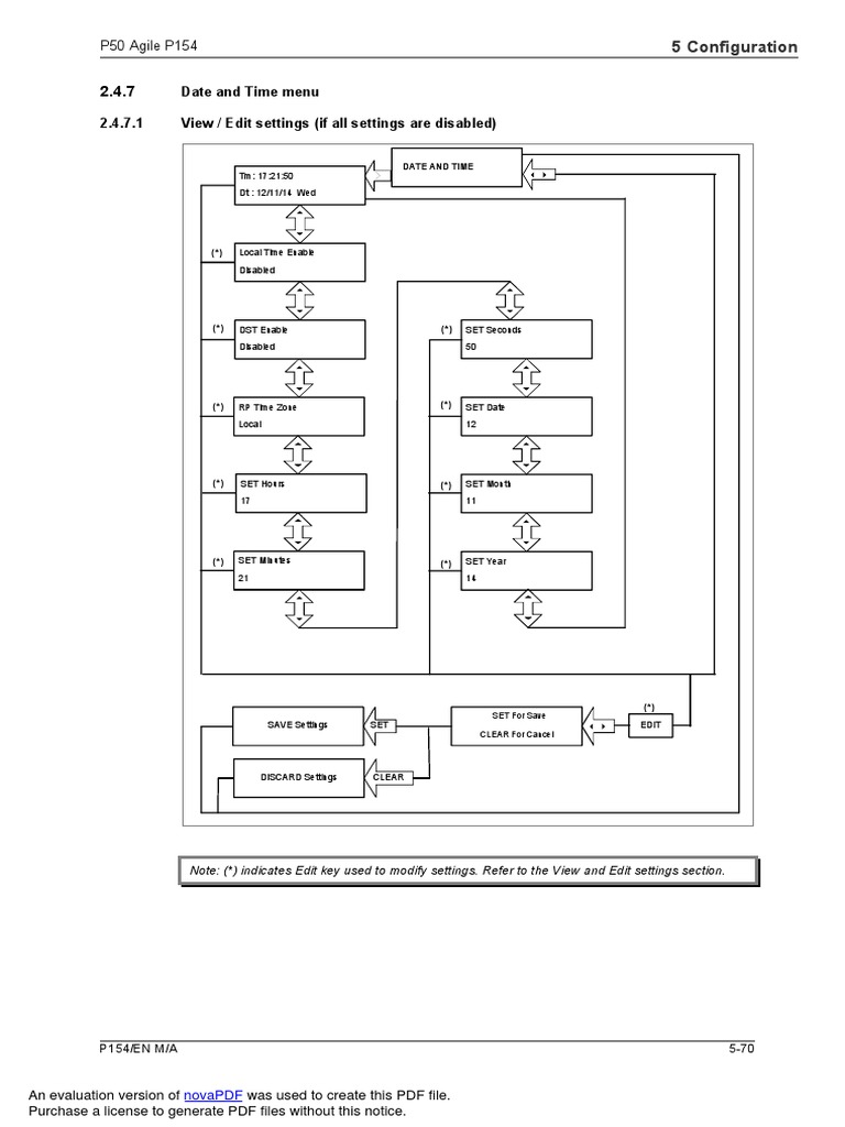 Date and Time Menu | PDF