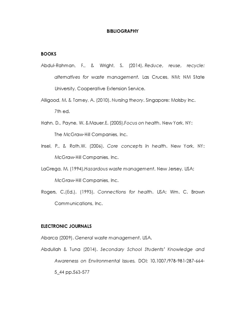 Super Final Bibliography | PDF | Waste Management | Municipal Solid Waste