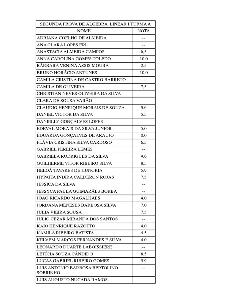 Segunda Prova de Álgebra Linear I Turma A PDF | PDF