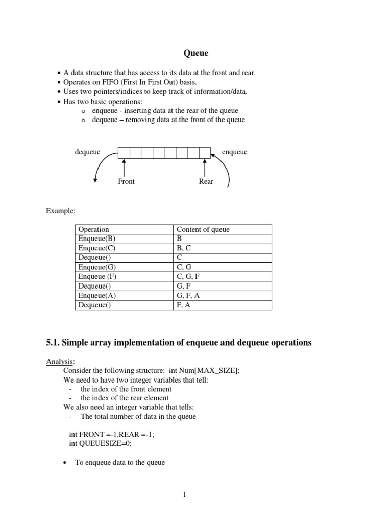 Chapter 5 (2) - Queue | Download Free PDF | Queue (Abstract Data Type ...