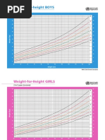 WHO Growth Standards Z-Score Guide | PDF | Body Mass Index | Obesity