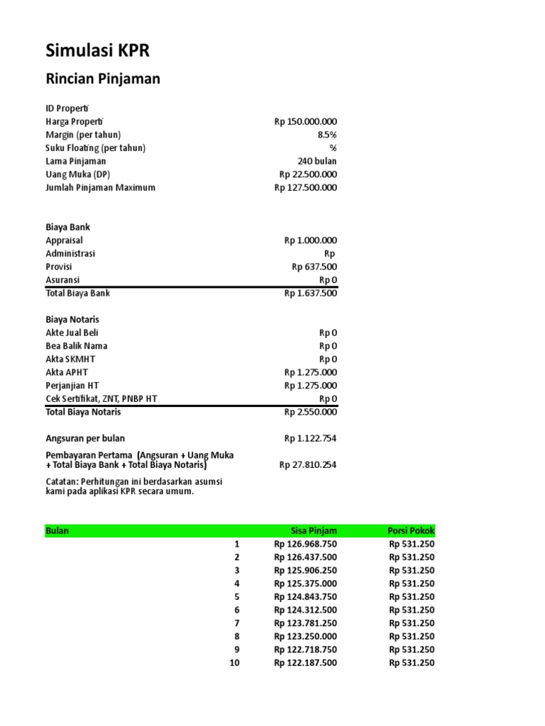 Simulasi KPR Syariah | PDF