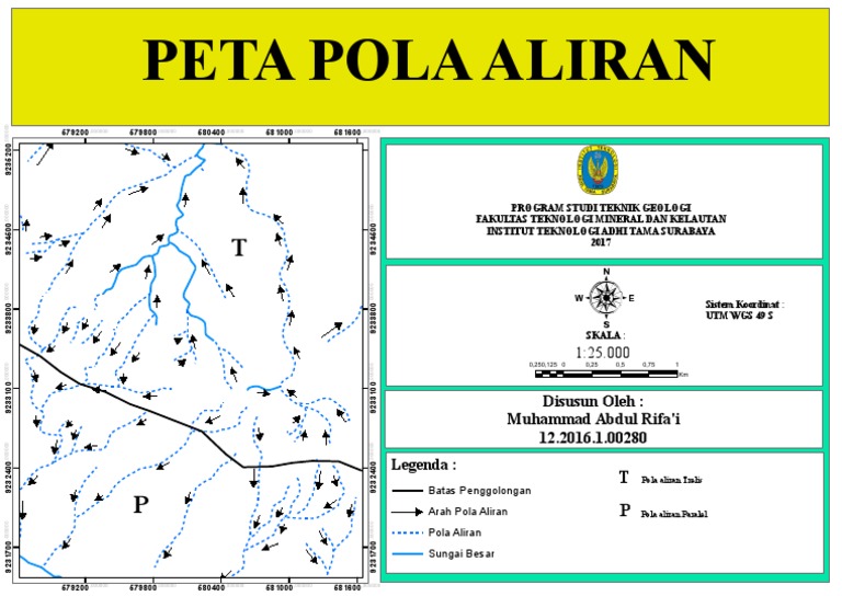 Peta Pola Aliran | PDF
