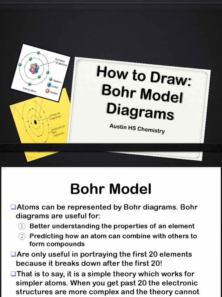 Drawing Bohr Model Diagrams Guide | PDF | Atomic Nucleus | Atomic Orbital