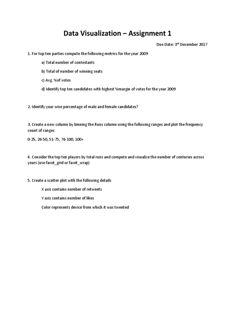 Data Visualization Assignment 1 (Batch 2A) | PDF