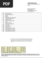 Autolite to NGK Spark Plug Cross Reference | PDF