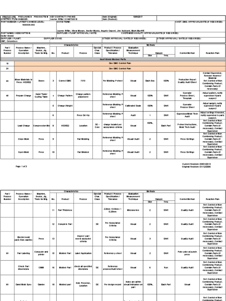 CD6 Prototype Control Plan | PDF | Audit | Engineering Tolerance