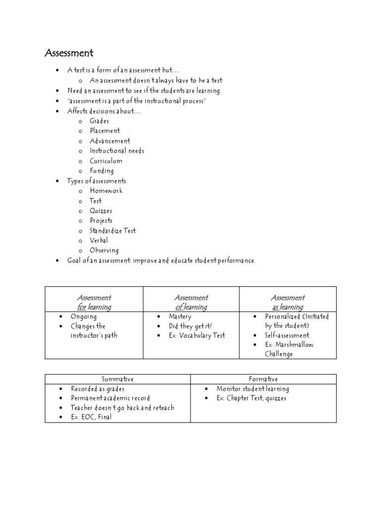 Assessment Notes | PDF | Multiple Choice | Educational Assessment