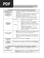 ΦΡΟΝΤΙΖΩ ΓΙΑ ΤΗ ΔΙΑΤΡΟΦΗ ΚΑΙ ΤΗΝ ΥΓΕΙΑ ΜΟΥ | PDF