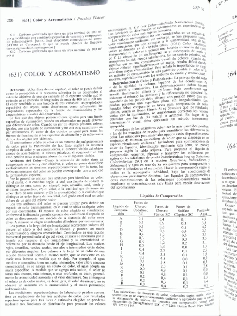 631-Color y Acromatismo | PDF