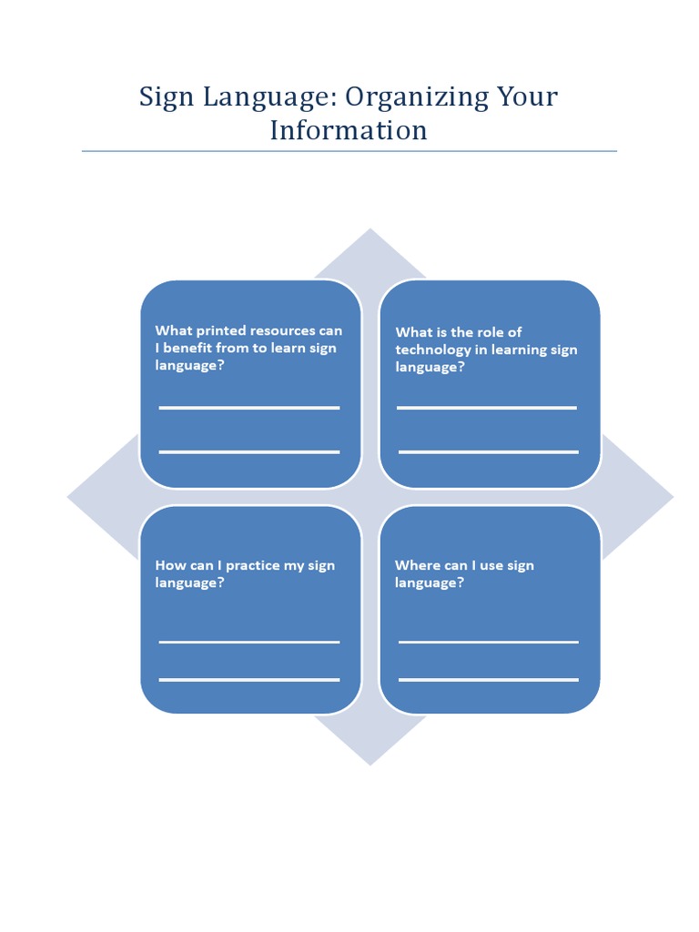 Organize Chart | Download Free PDF | Behavior Modification | Cognitive ...