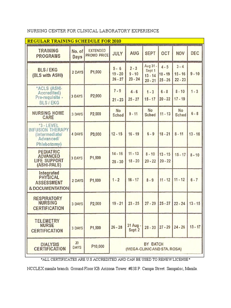 NCCLEX Regular Training Schedule For 2010 | PDF