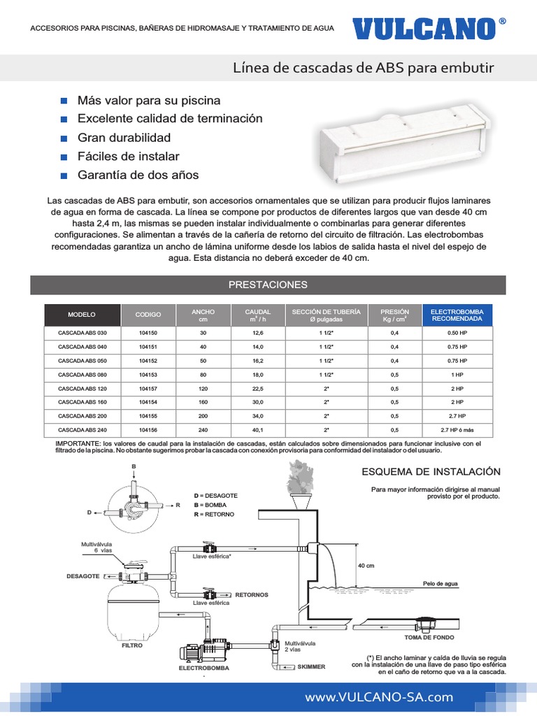 Cascadas Laminas de Agua para Piletas de Natacion Vulcano Dimensiones y ...