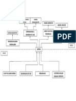 2020 Nutrition Diagnosis Terminology Sheet | PDF | Food Energy | Nutrients