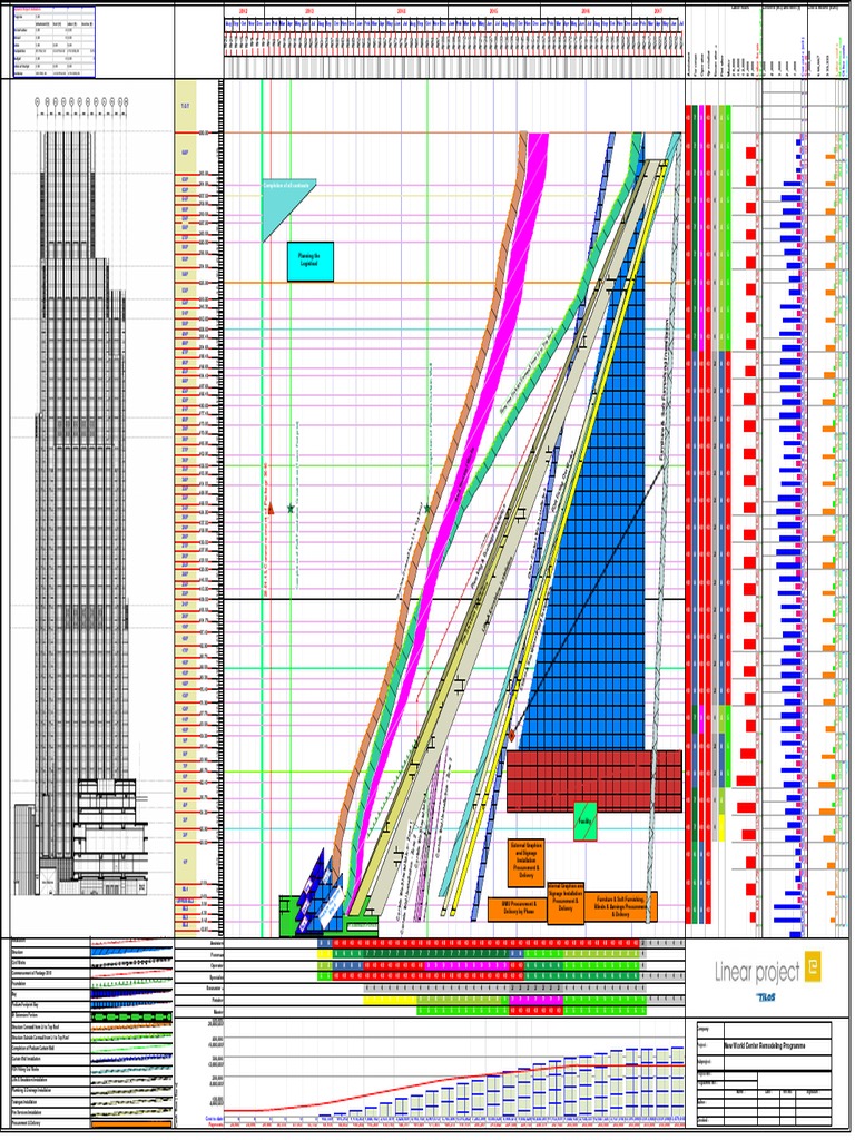 Sky Scraper Sample | PDF | Business