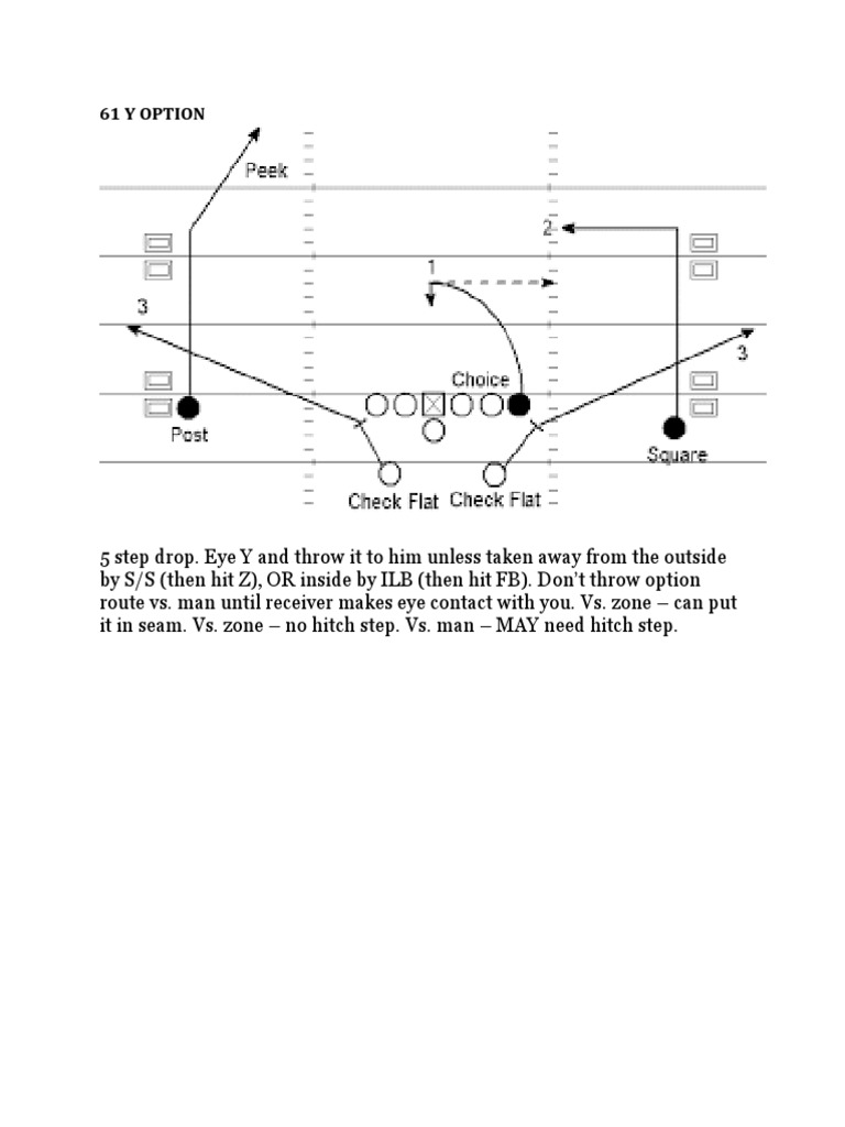 Youth Football Hitch Route Concepts | PDF