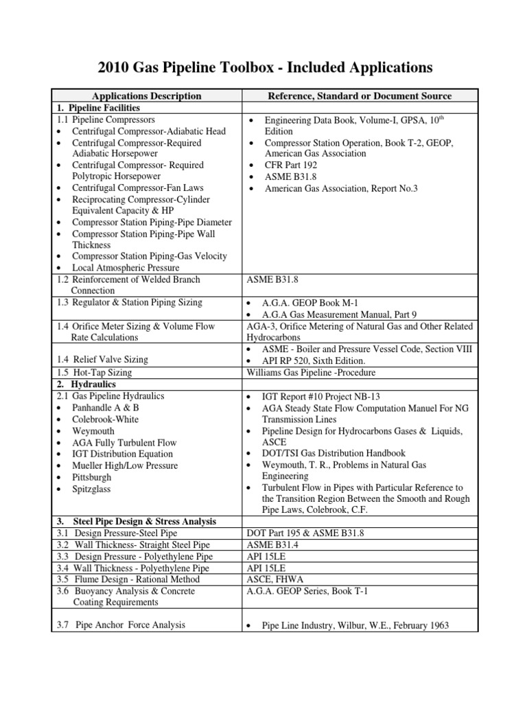 Gas Pipeline Toolbox Overview | PDF | Anode | Corrosion