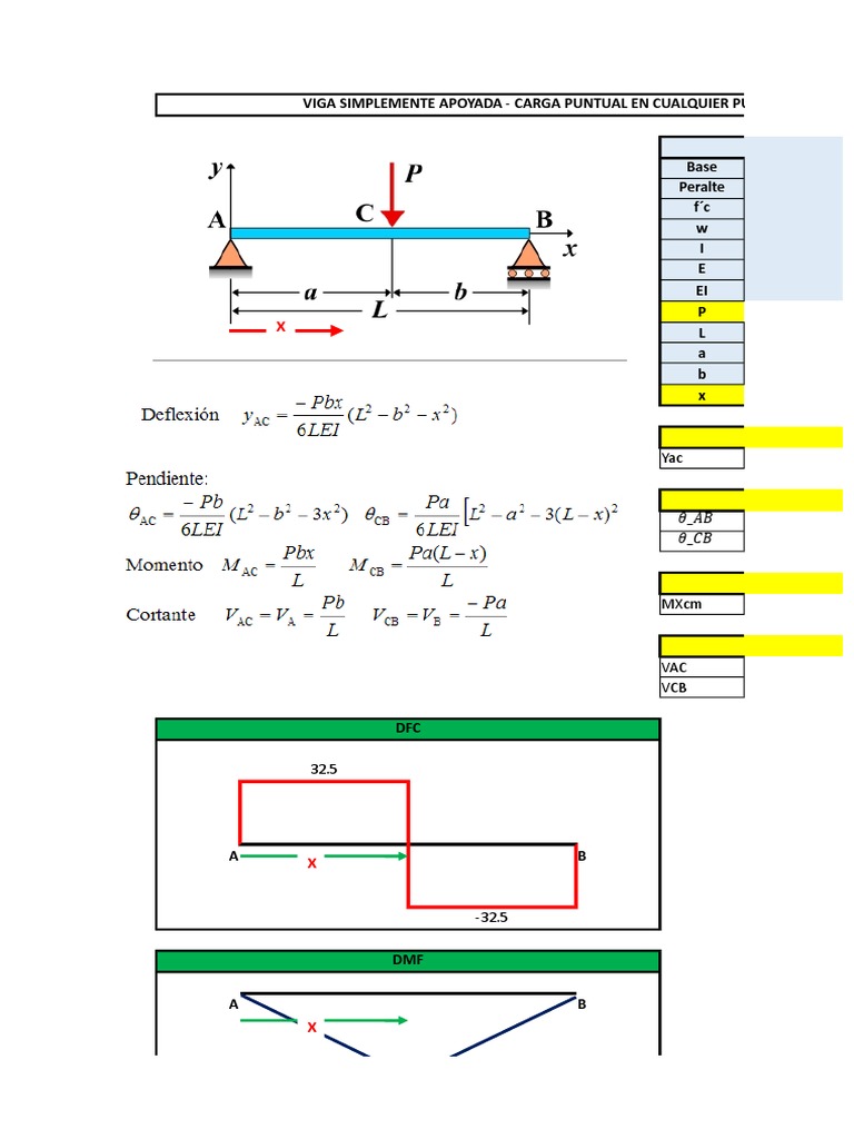DEFLEXION | PDF