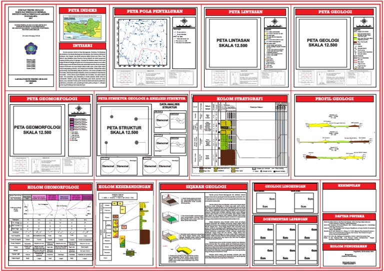 Format Poster Pemetaan | PDF
