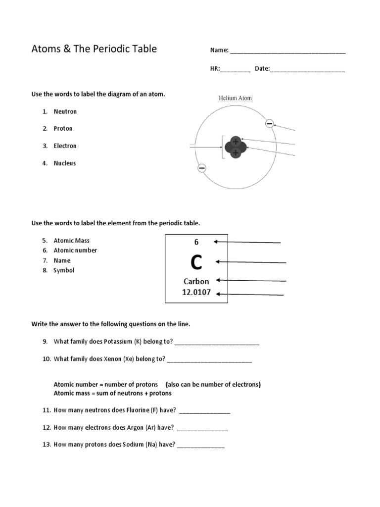 Periodic Table Review | PDF