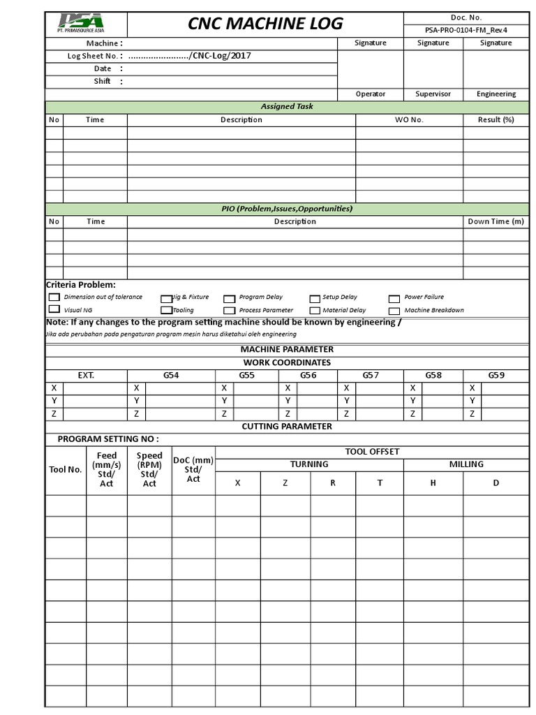 CNC-Log/2017::: Assigned Task | PDF