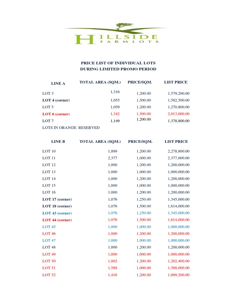 Price List of Individual Lots During Limited Promo Period: Line A Total ...