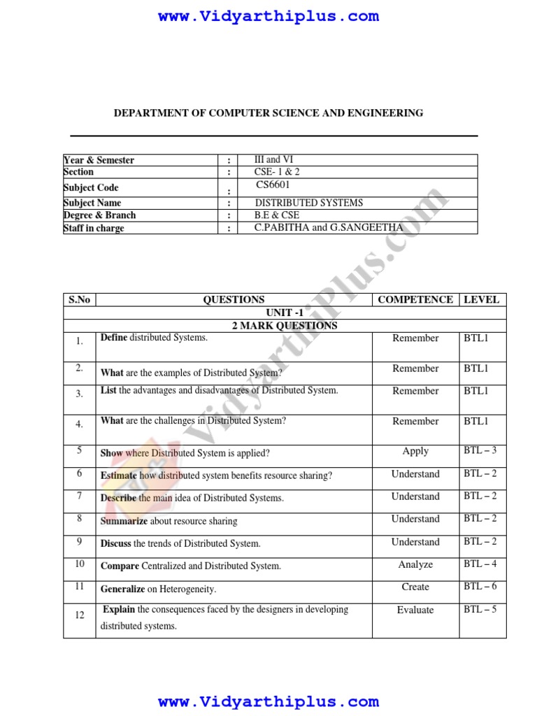 CS6601 Distributed Systems | PDF | Distributed Computing | Peer To Peer