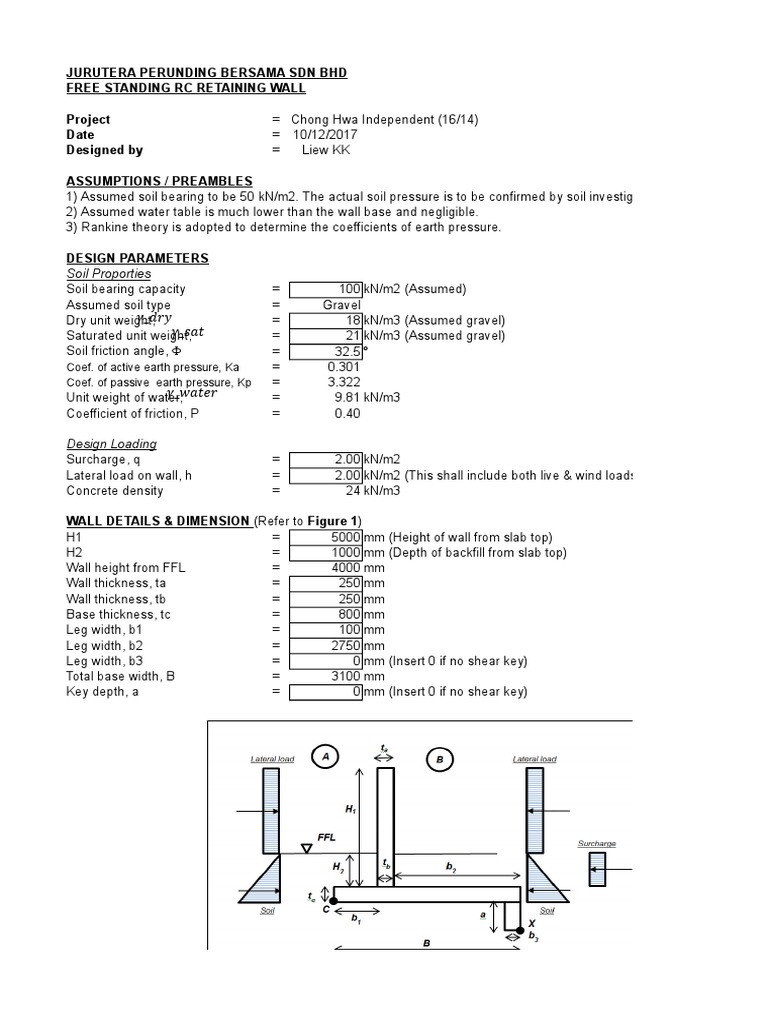 Jurutera Perunding Bersama SDN BHD Free Standing RC Retaining Wall Project Date Designed by ...