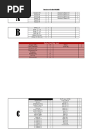 Emergency Trolley Checklist | PDF | Drugs | Pharmacology