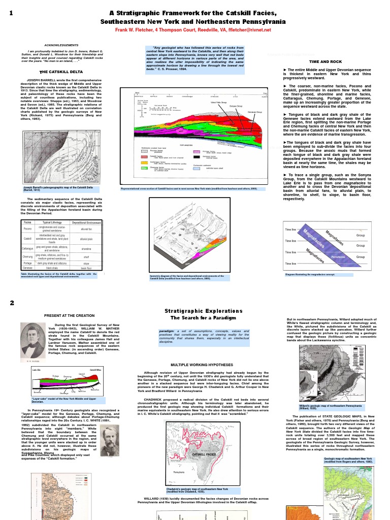 A Stratigraphic Framework For The Catskill Facies, Southeastern New ...