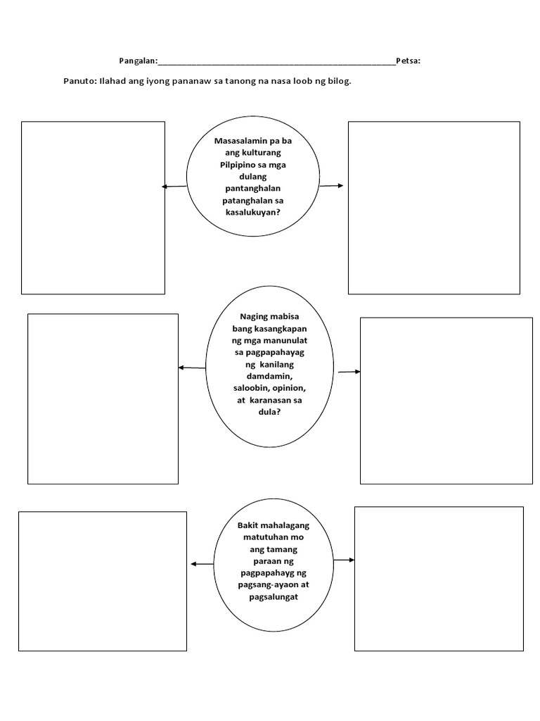 Akitibit Grade 8 Dula Friday | PDF