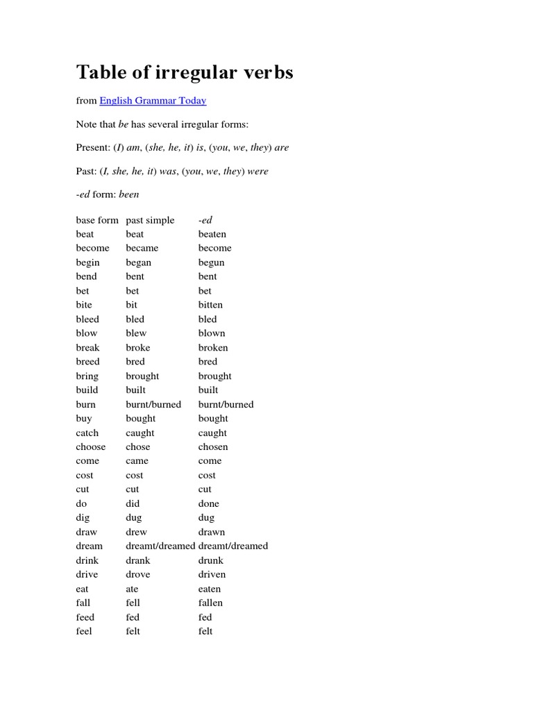 Table of Irregular Verbs: English Grammar Today | PDF
