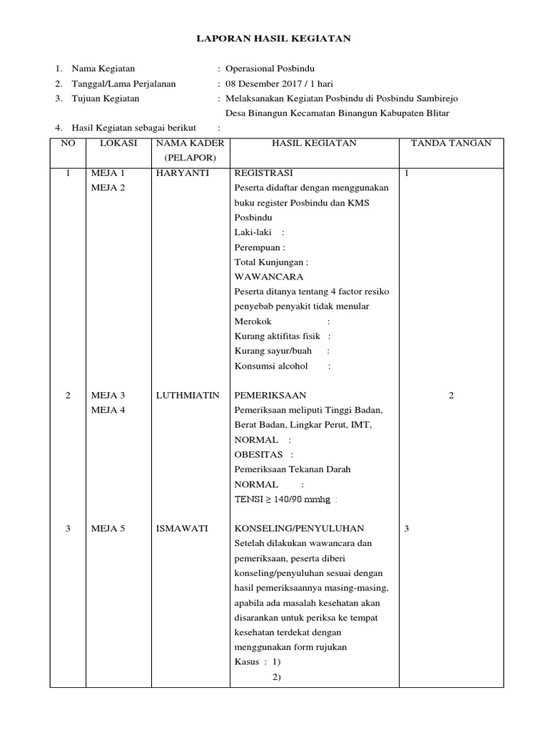 Laporan Hasil Kegiatan Posbindu PTM (Bok) | PDF