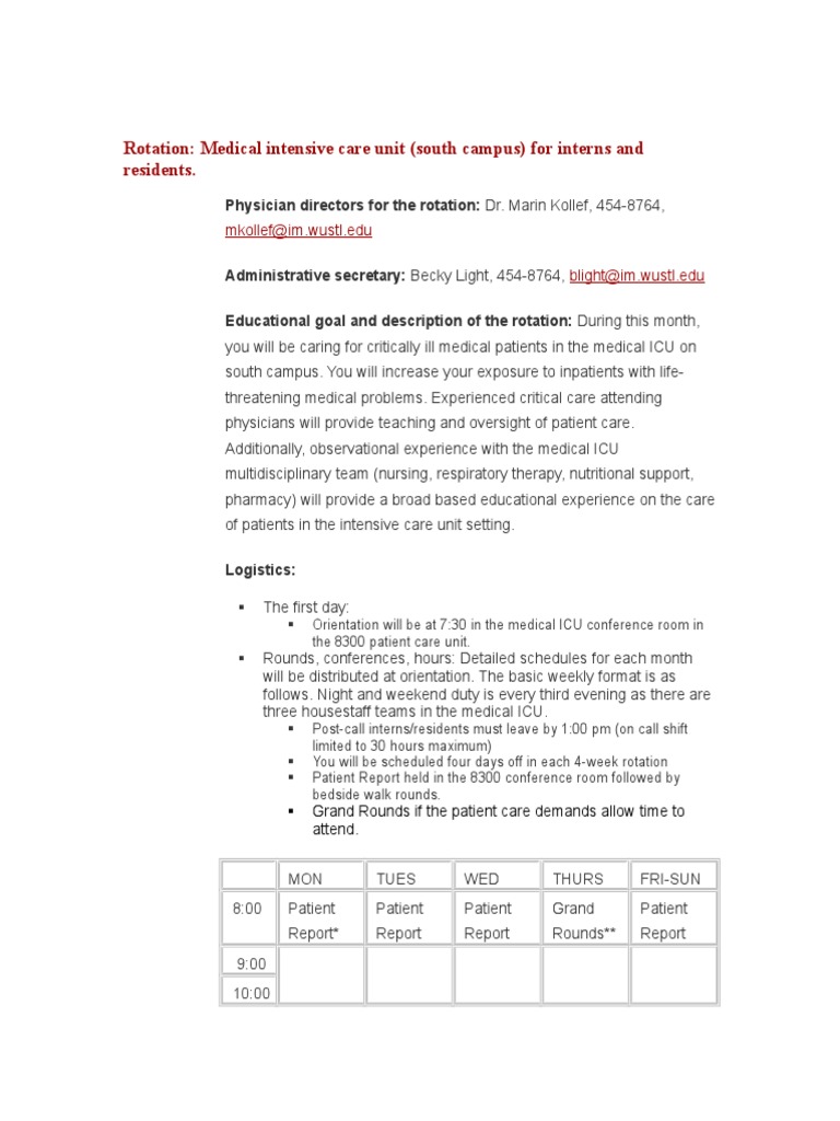 MICU | PDF | Intensive Care Unit | Intensive Care Medicine