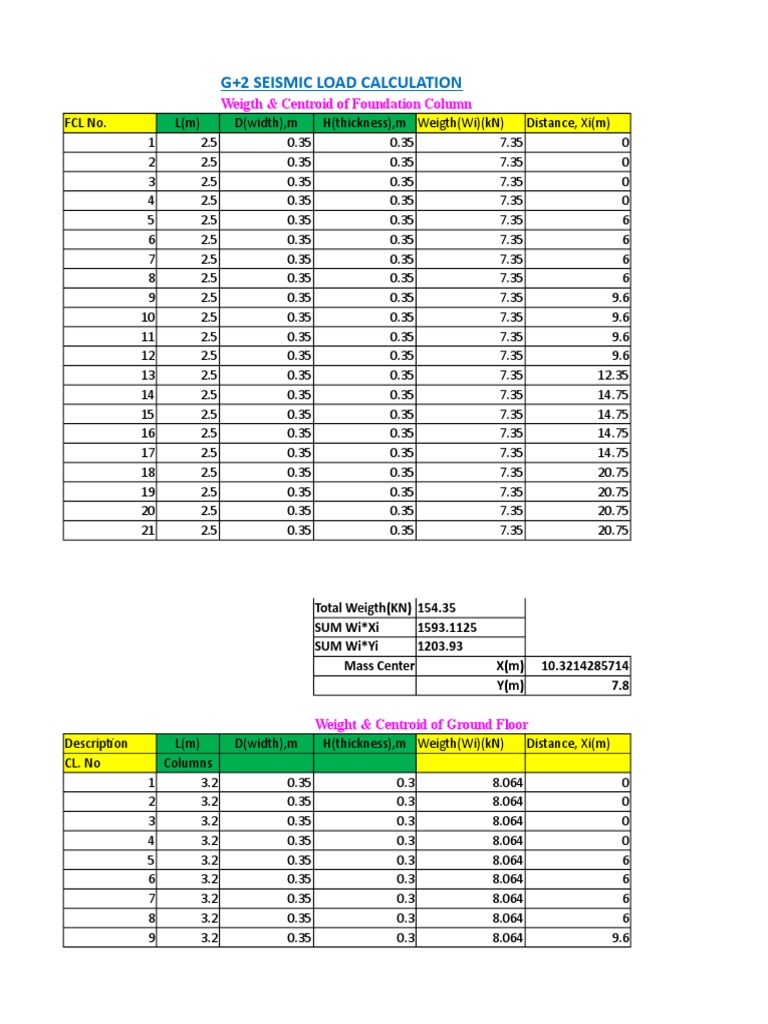 Mass Center & Quake Load Calculation | PDF | Weight | Structural Load