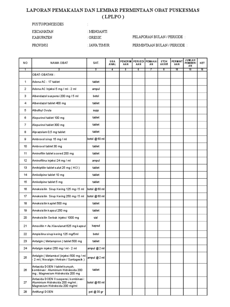 Laporan Pemakaian Dan Lembar Permintaan Obat Puskesmas ( Lplpo )