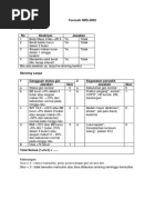 Form Skrining NRS 2002 Translated | PDF