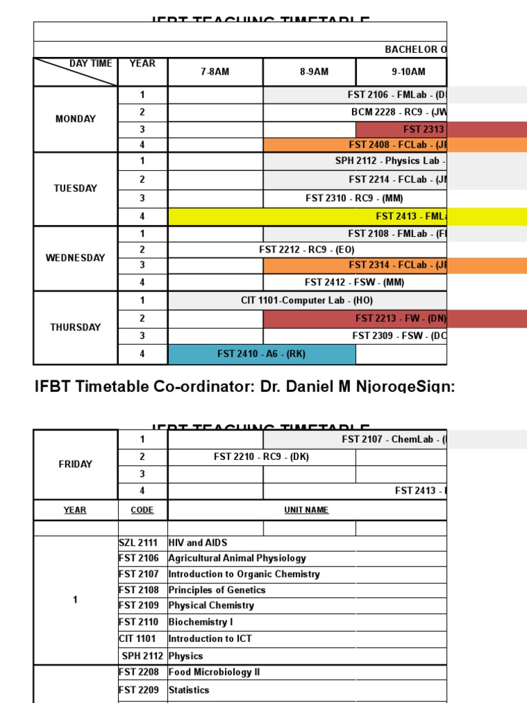 Ifbt Sep-Dec 2017 Teaching Timetable-Bsc - Food Science - Revised ...