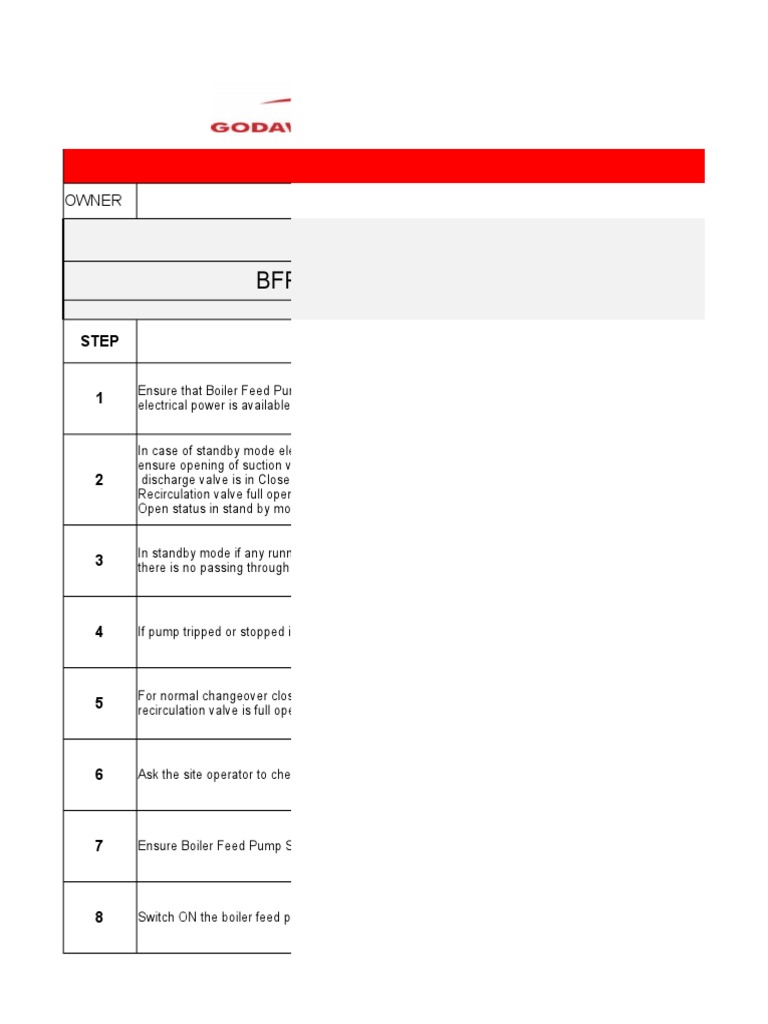 Check List For Starting /changeover of BFP Ph#1 | PDF | Pump | Valve