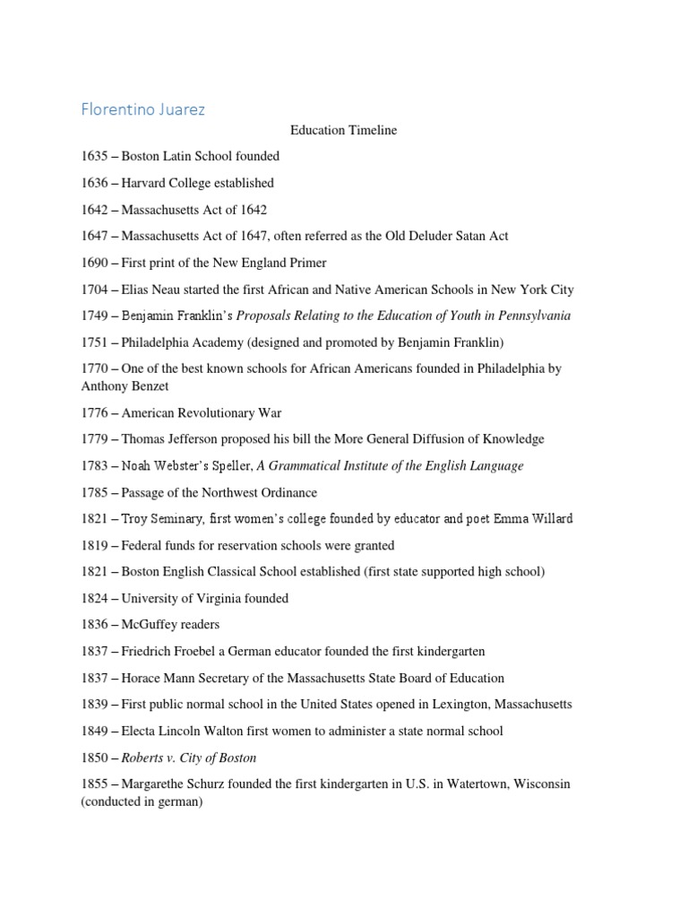 Edu201-Education Timeline | PDF | Elementary And Secondary Education ...