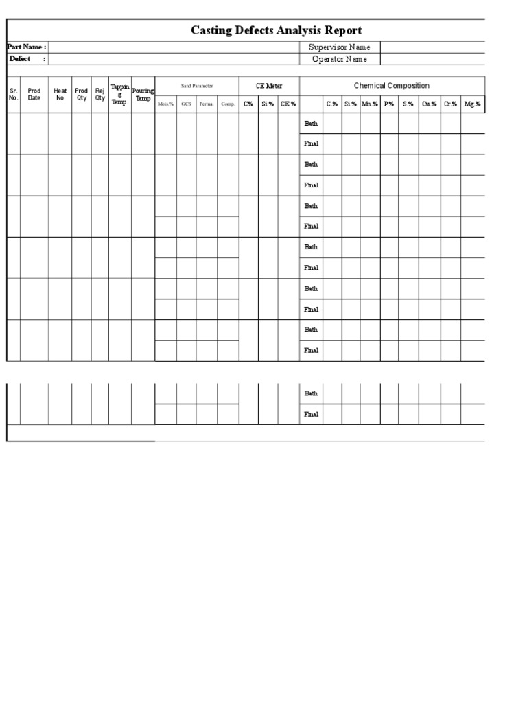 Casting Defect Analysis Data | PDF